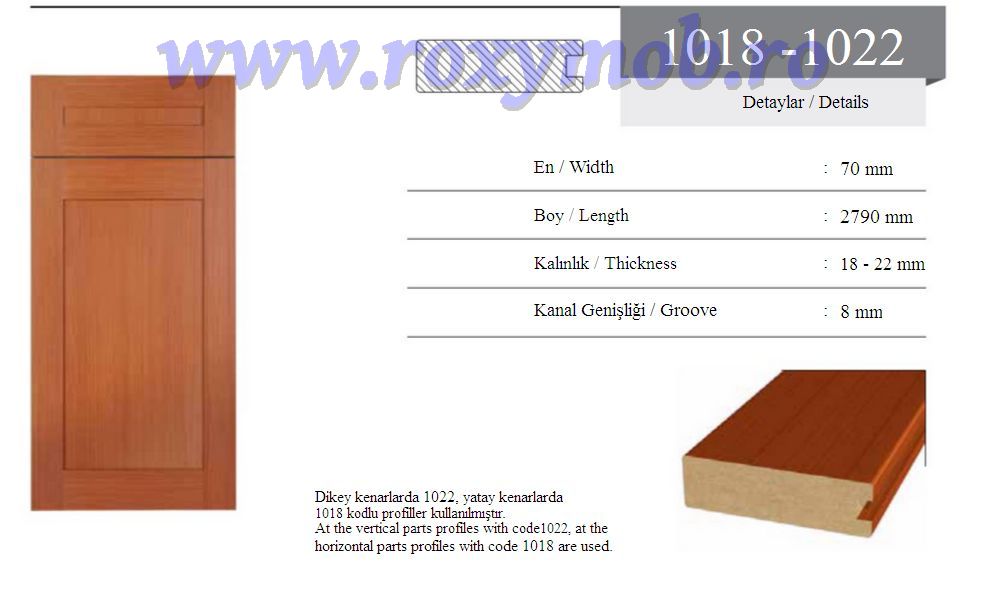 Profile MDF ( AGT )